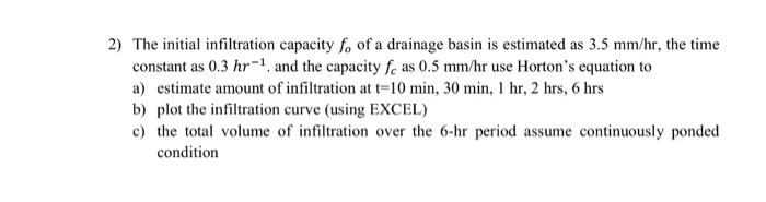 Solved 2) The initial infiltration capacity fo of a drainage | Chegg.com