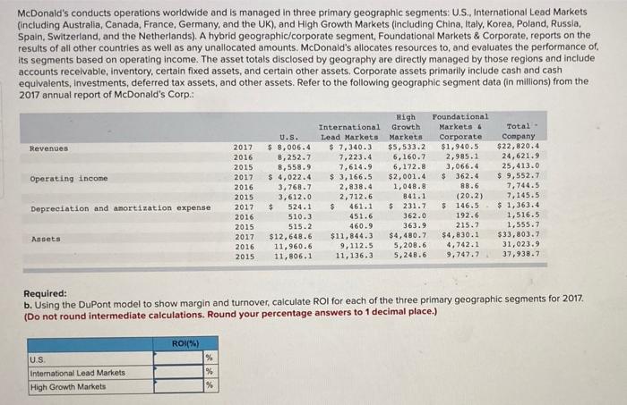 Solved McDonald's conducts operations worldwide and is | Chegg.com