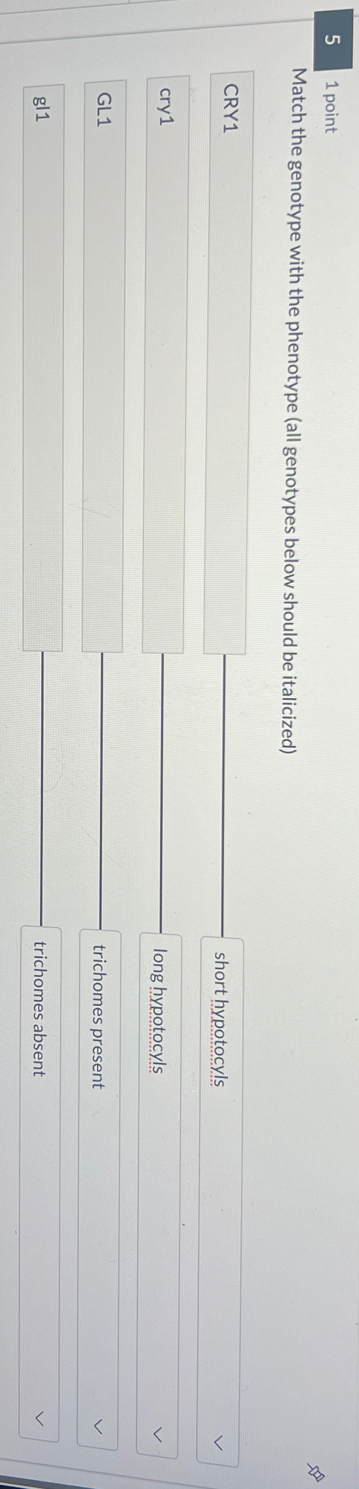 Solved 51 ﻿pointMatch the genotype with the phenotype (all | Chegg.com