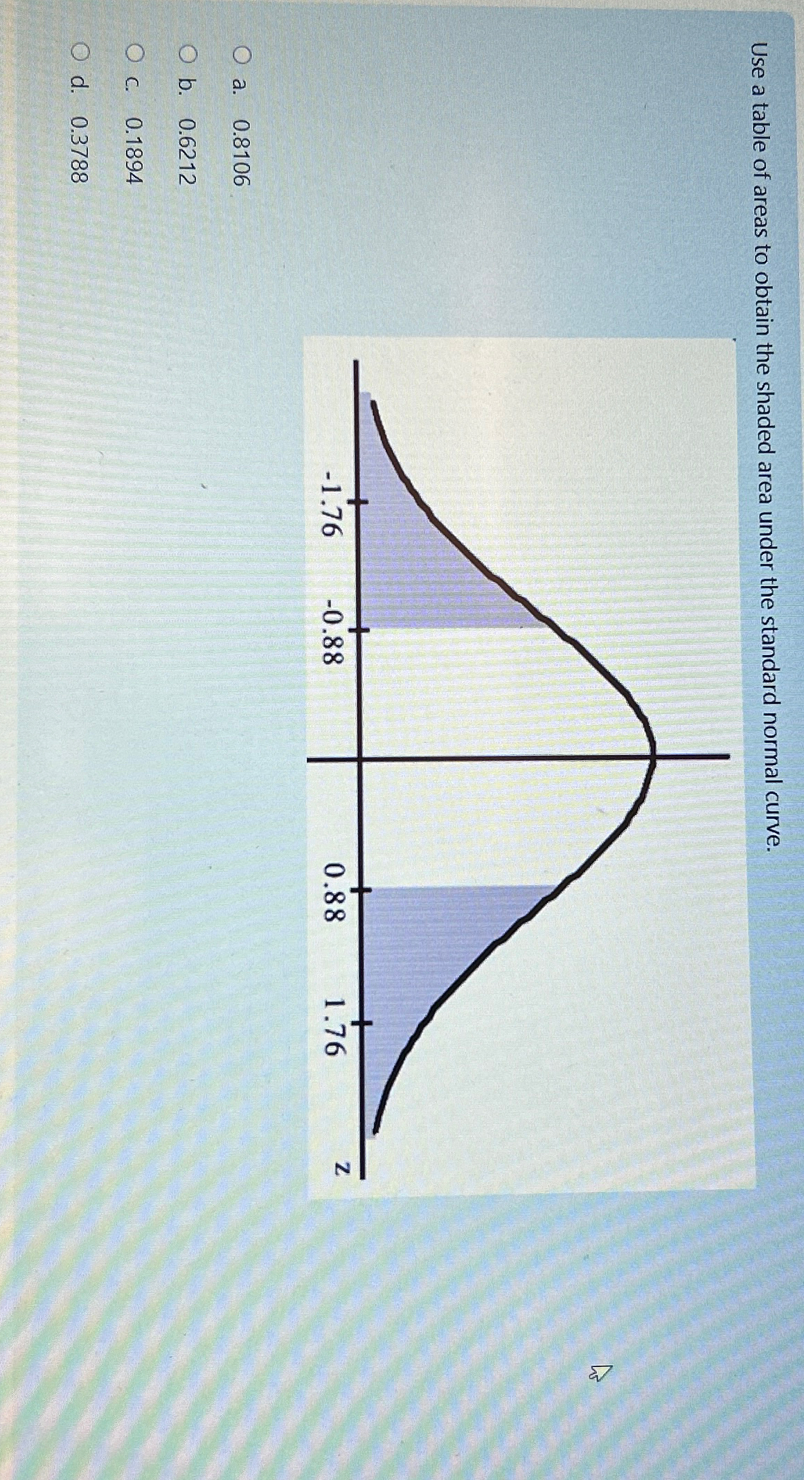 Solved Use a table of areas to obtain the shaded area under | Chegg.com