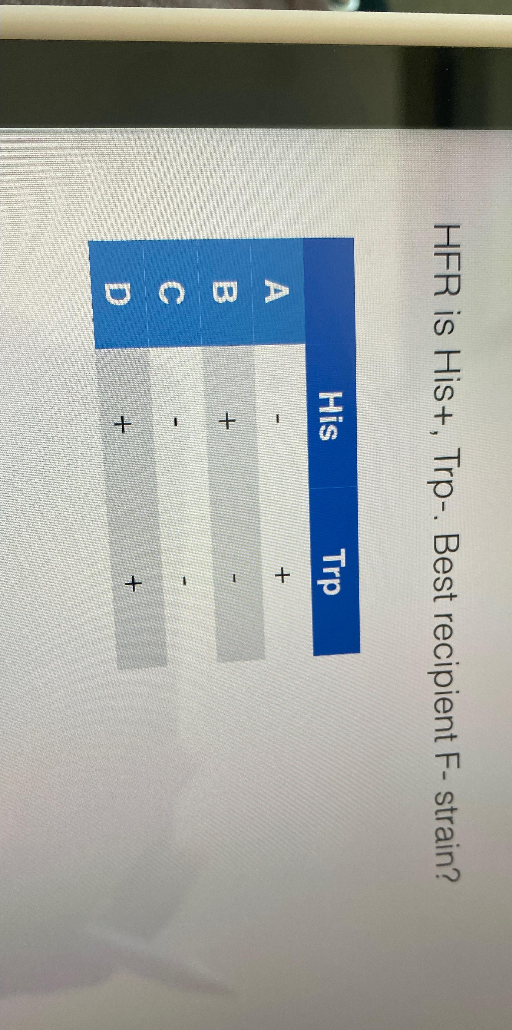Solved HFR is His+, ﻿Trp-. ﻿Best recipient | Chegg.com