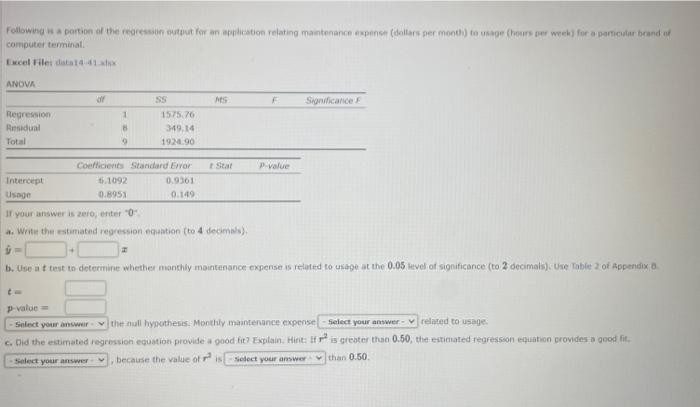 Solved Following is a portion of the regression nutput for | Chegg.com