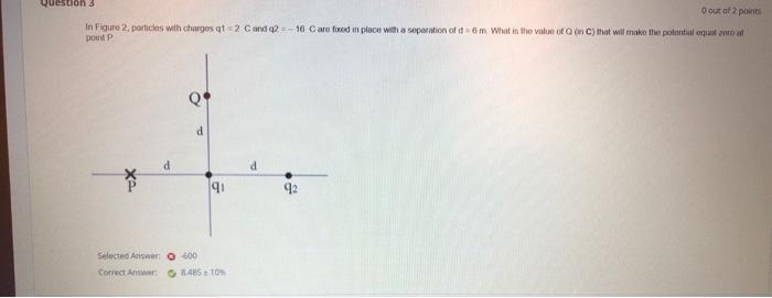 Solved Question 3 O out of 2 point In Figure 2 porticles | Chegg.com