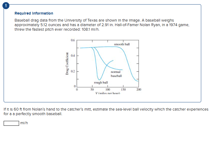 Solved Required Information Baseball drag data from the | Chegg.com