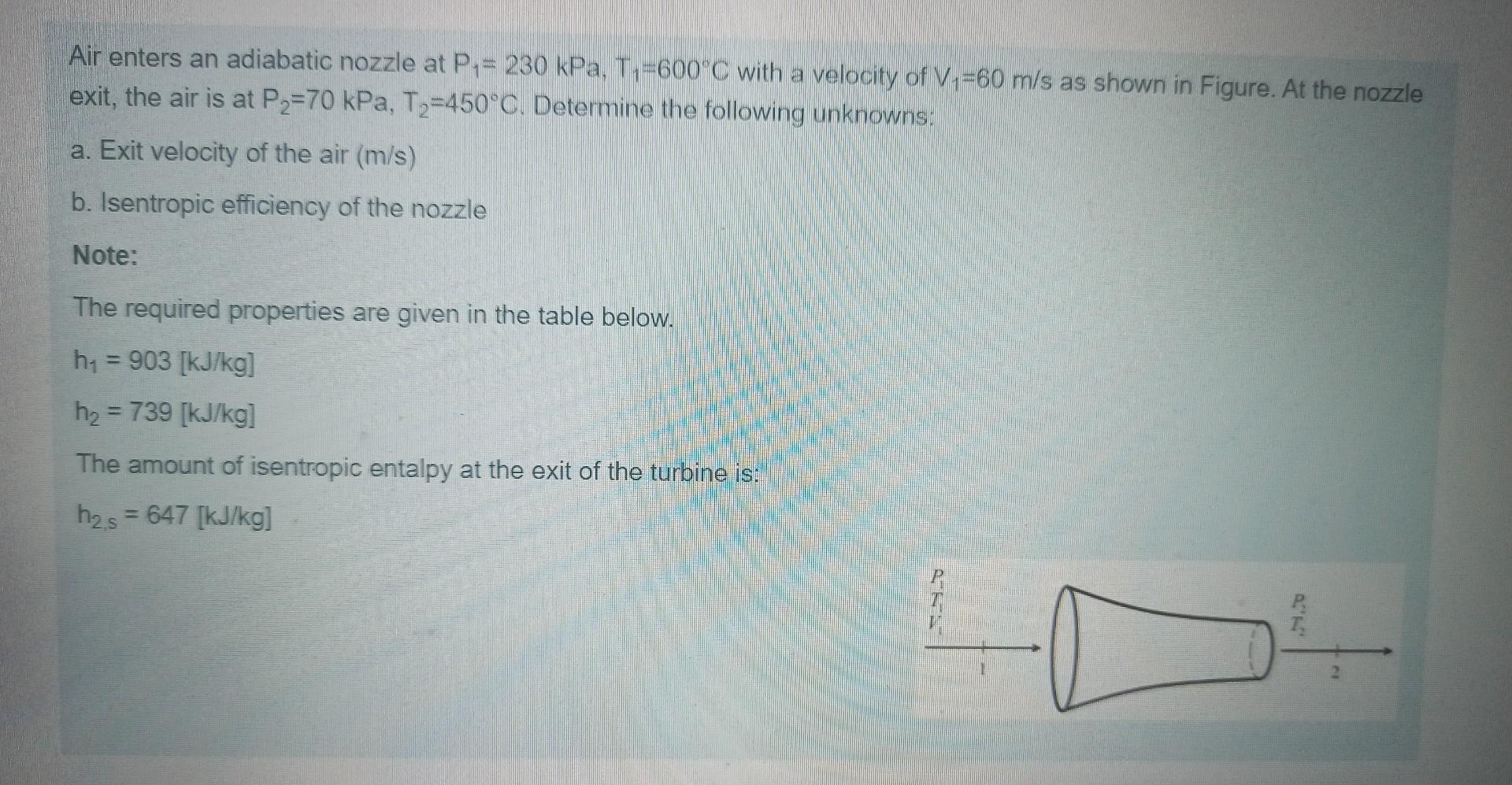 Solved Air enters an adiabatic nozzle at P1=230kPa,T1=600∘C | Chegg.com