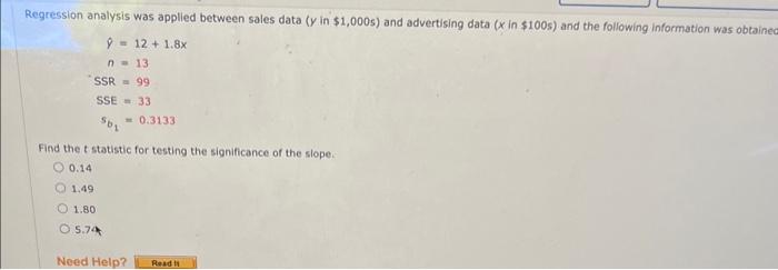 Solved Regression Analysis Was Applied Between Sales Data Y
