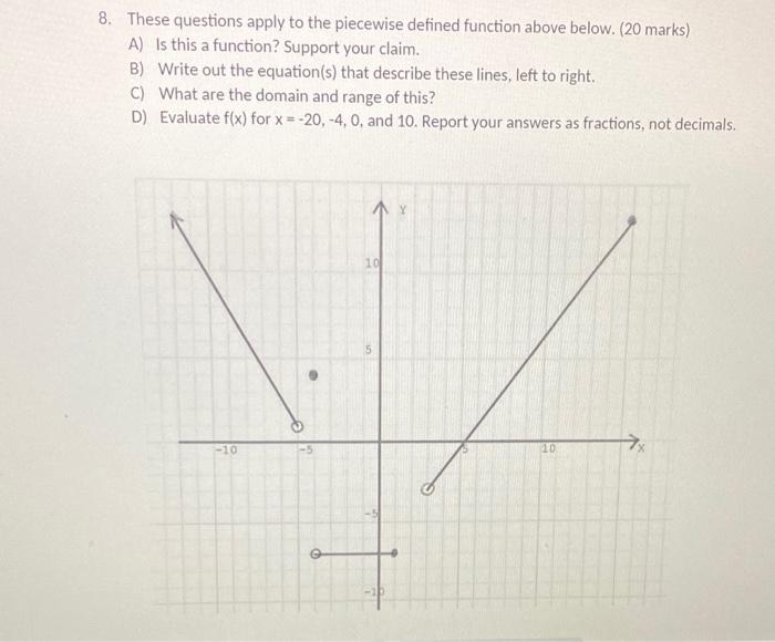 Solved 8. These questions apply to the piecewise defined | Chegg.com