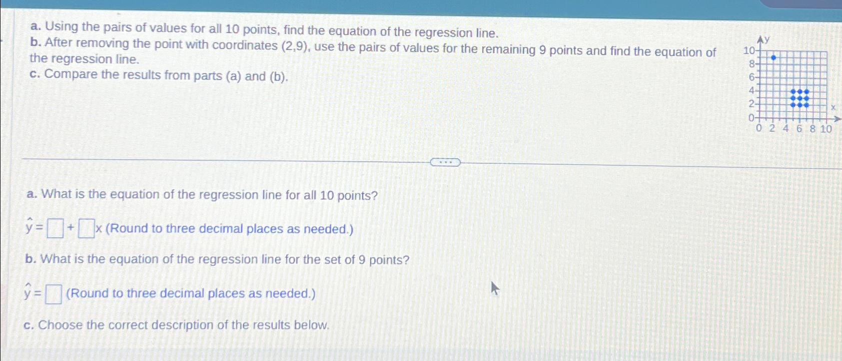Solved a. ﻿Using the pairs of values for all 10 ﻿points, | Chegg.com