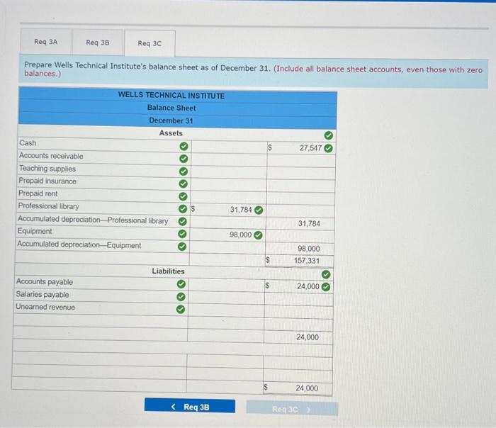 Solved a. An analysis of WTI's insurance policies shows that | Chegg.com