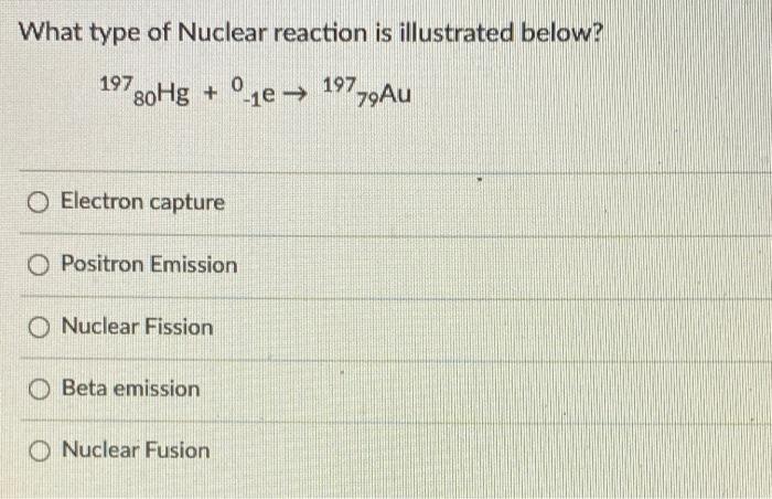 Solved What type of Nuclear reaction is illustrated below? | Chegg.com