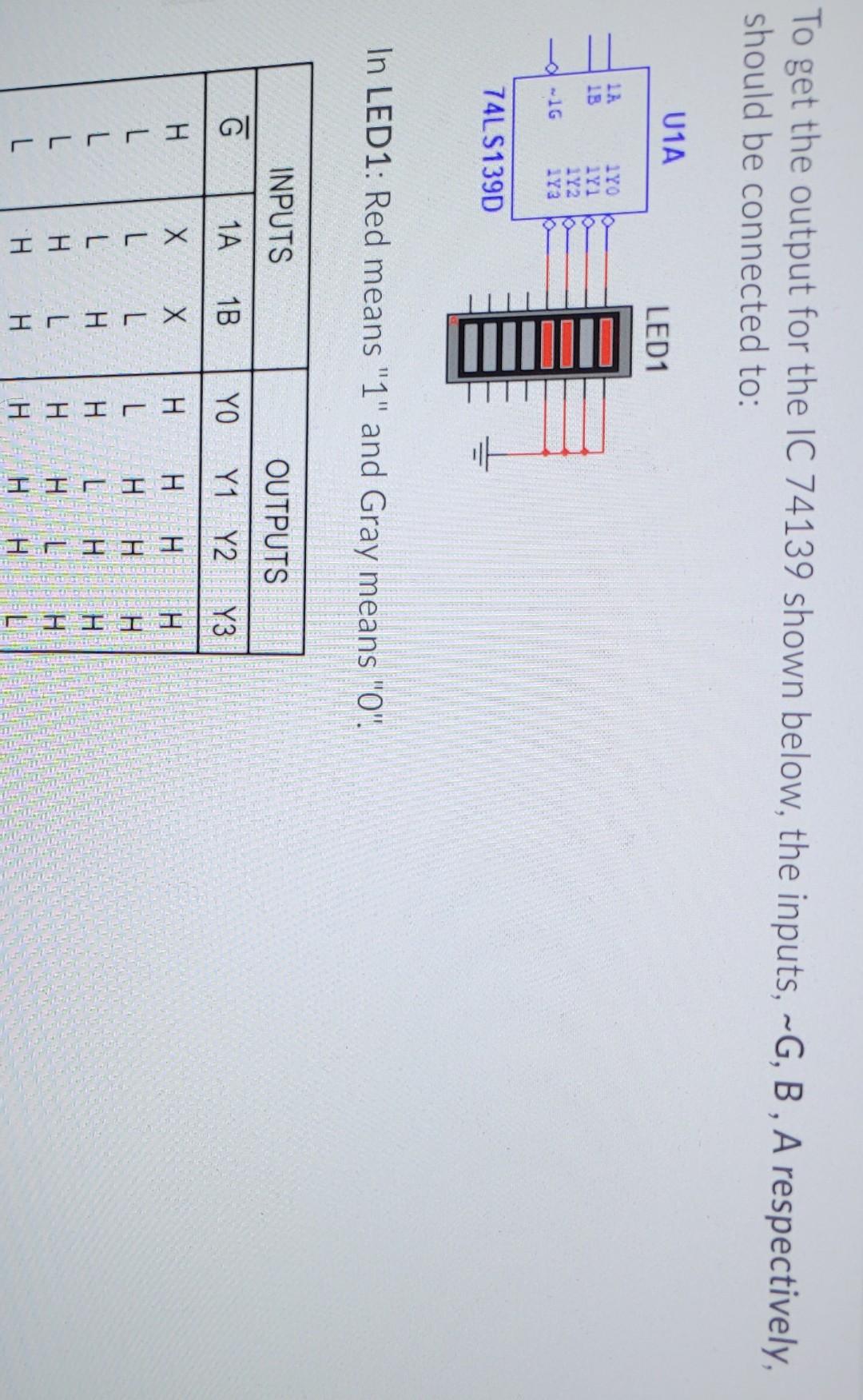 Solved To get the output for the IC 74139 shown below, the | Chegg.com