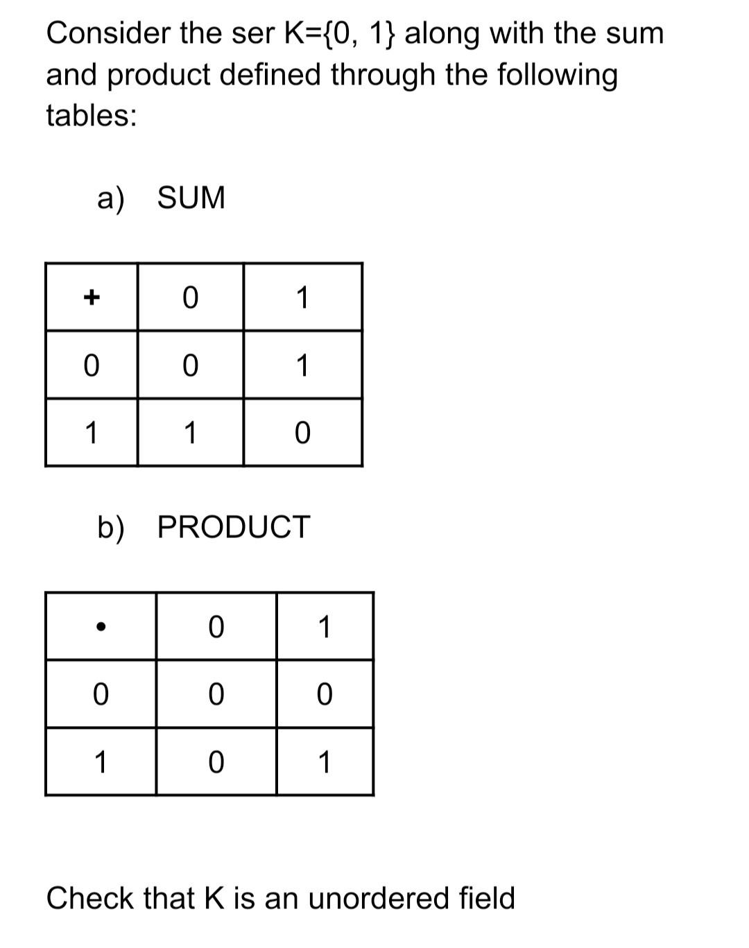 Solved Consider the ser K={0,1} along with the sum and | Chegg.com