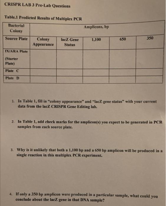 CRISPR LAB 3 Pre-Lab Questions Table.1 Predicted | Chegg.com