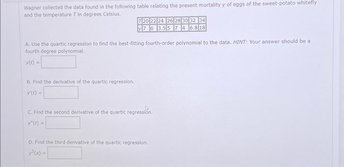 Solved Wagner collected the data found in the following | Chegg.com