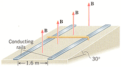 Solved The two conducting rails in the drawing are tilted | Chegg.com