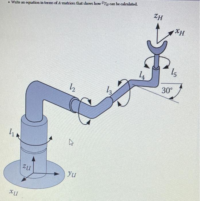 Solved For the given 4-DOF robot shown at its reset | Chegg.com