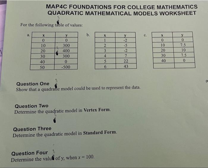 Solved MAP4C FOUNDATIONS FOR COLLEGE MATHEMATICS QUADRATIC | Chegg.com