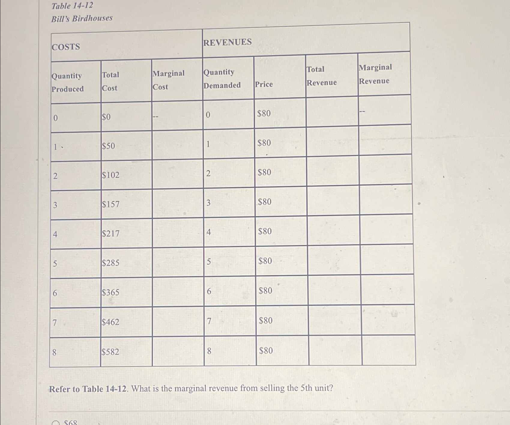 Solved Table 14-12Bill's | Chegg.com Solved Table 14-12Bill's | Chegg.com