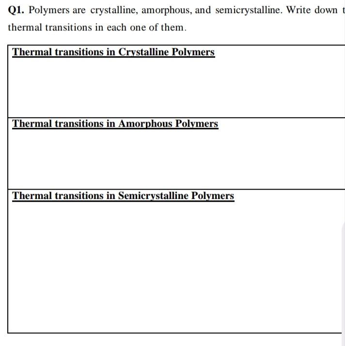 Solved Q1. Polymers are crystalline, amorphous, and | Chegg.com