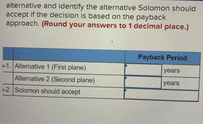 Solved Exercise 16-12A (Algo) Determining the payback period | Chegg.com