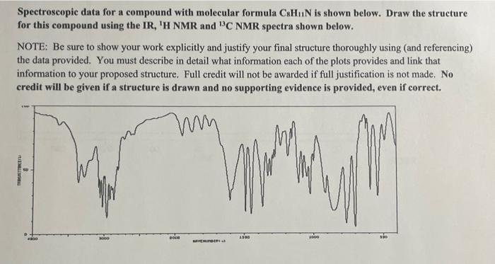 Solved Spectroscopic data for a compound with molecular | Chegg.com