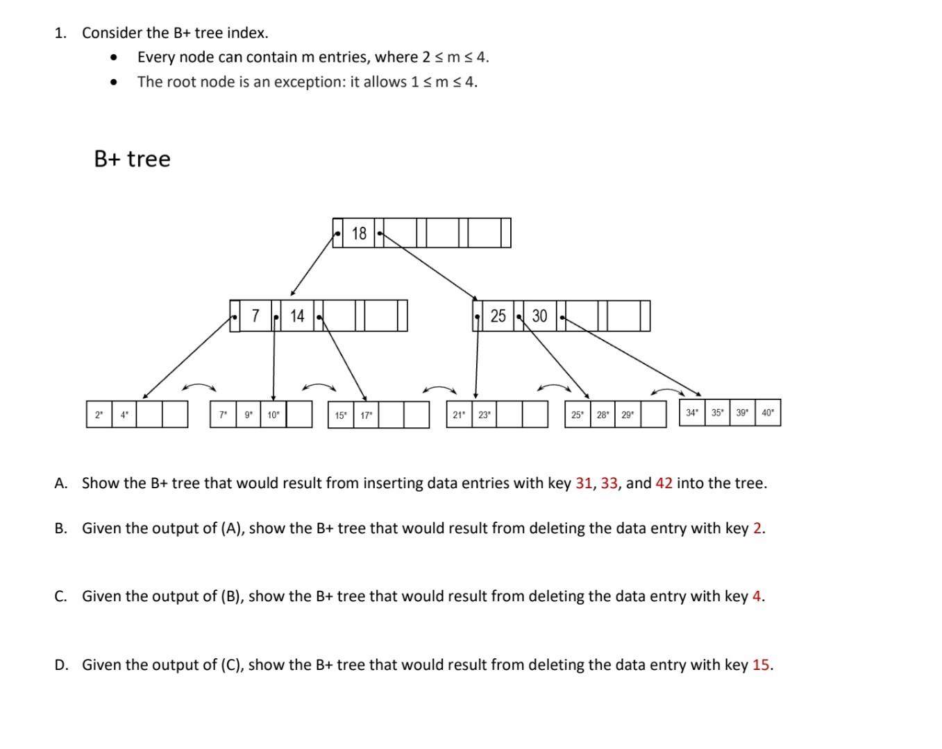 Solved 1. Consider the B+ tree index. - Every node can | Chegg.com