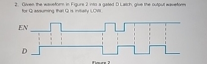 Solved Given the waveform in Figure 2 ﻿into a gated D Latch, | Chegg.com
