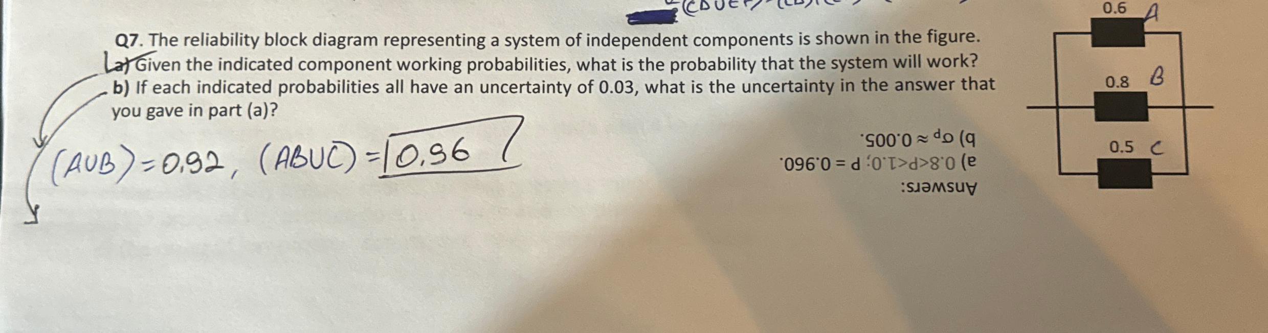 Solved Q7. ﻿The reliability block diagram representing a | Chegg.com