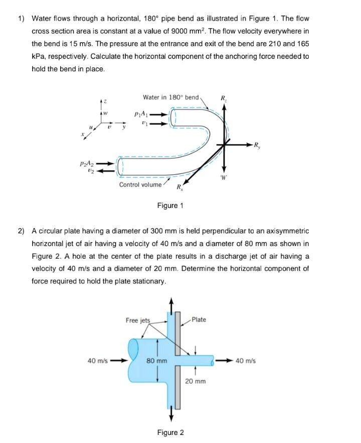 Solved 1) Water flows through a horizontal, 180° pipe bend | Chegg.com