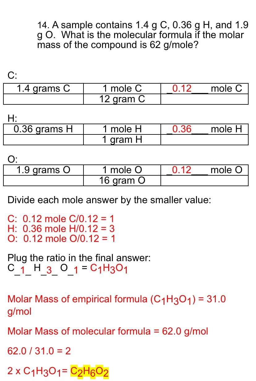 Solved Steps for A sample contains 1.4gC,0.36gH, ﻿and 1.9 g | Chegg.com