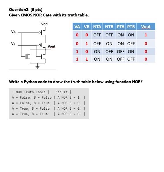 Solved Question2: (6 pts) Given CMOS NOR Gate with its truth | Chegg.com