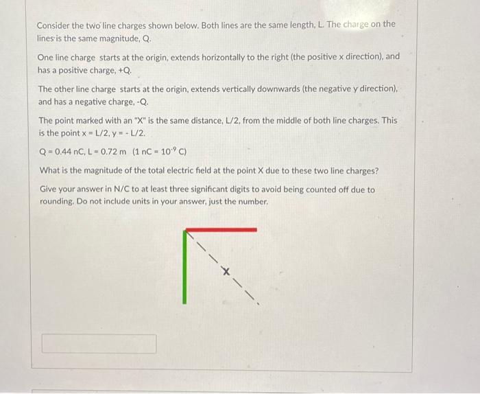 Solved Consider the two line charges shown below. Both lines | Chegg.com