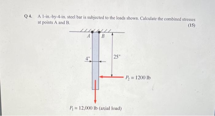 Solved 4. A 1-in.-by-4-in, steel bar is subjected to the | Chegg.com