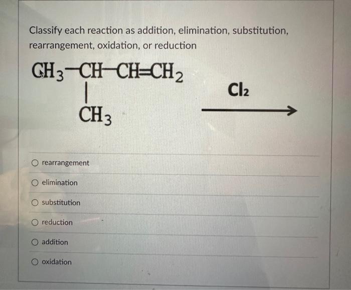 Solved Classify each reaction as addition, elimination, | Chegg.com
