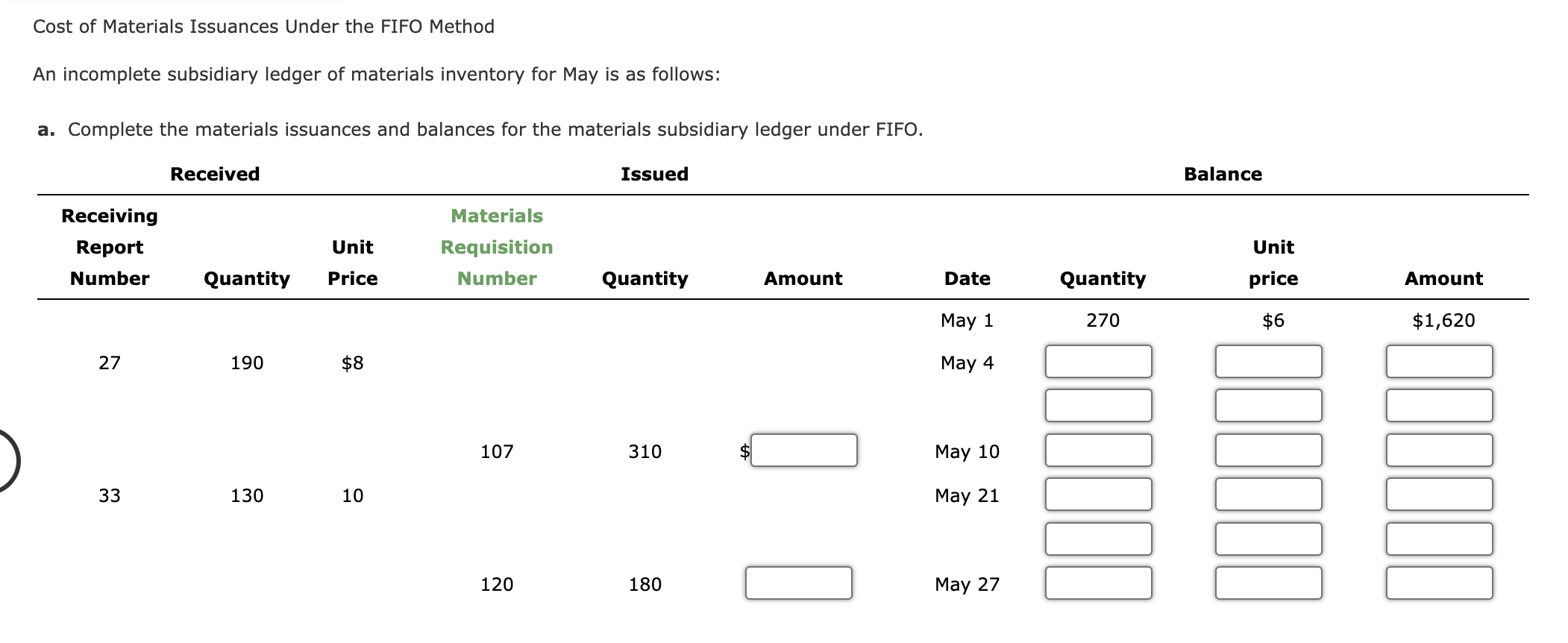Solved Cost of Materials Issuances Under the FIFO MethodAn | Chegg.com Solved Cost of Materials Issuances Under the FIFO MethodAn | Chegg.com