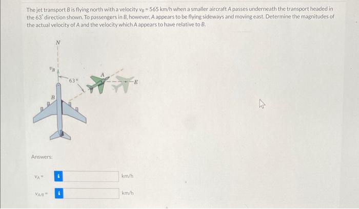 Solved The jet transport B is flying north with a velocity | Chegg.com