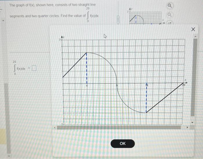 Solved The graph of f(x). shown here, consists of two | Chegg.com
