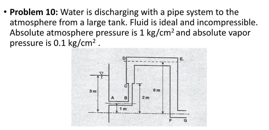 Solved • Problem 10: Water is discharging with a pipe system | Chegg.com