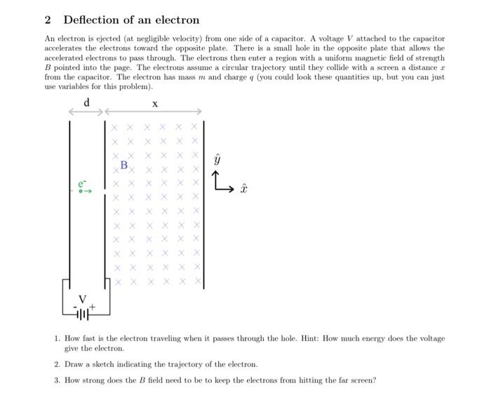 Solved 2 Deflection of an electron An electron is ejected | Chegg.com
