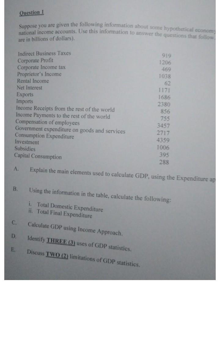 Solved Question 1 Suppose you are given the following | Chegg.com