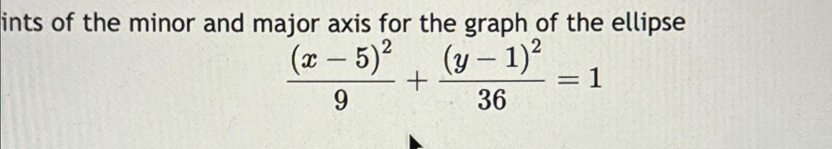 Solved ints of the minor and major axis for the graph of the | Chegg.com
