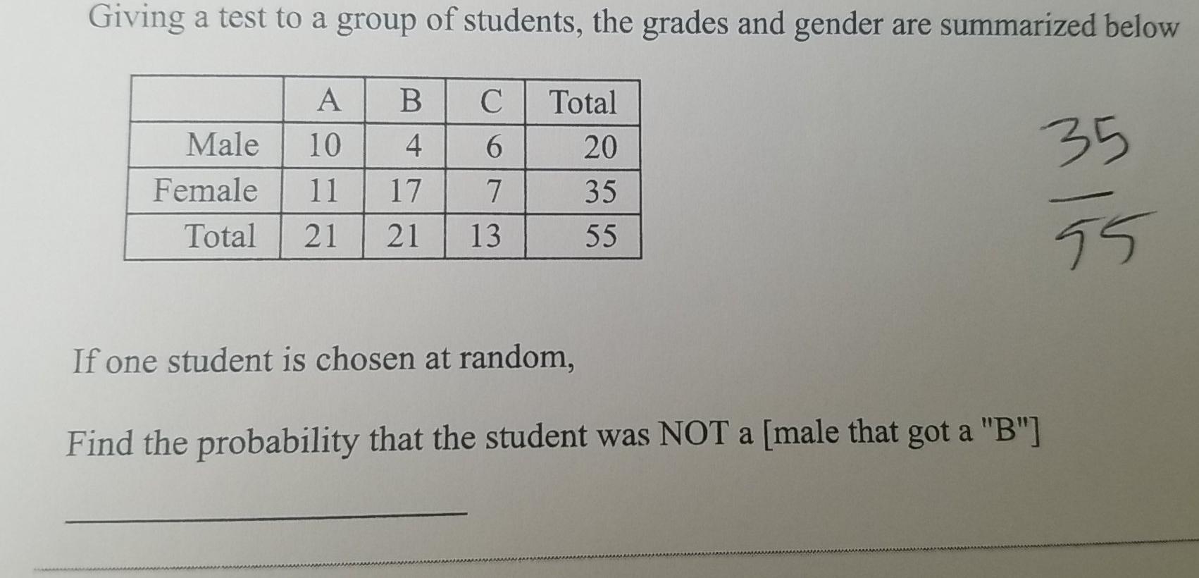 Solved Giving a test to a group of students, the grades and | Chegg.com