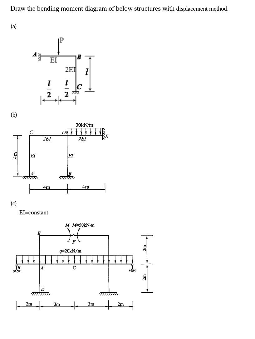 Draw the bending moment diagram of below structures | Chegg.com