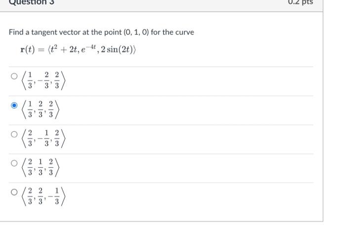 Solved Find a tangent vector at the point (0,1,0) for the | Chegg.com