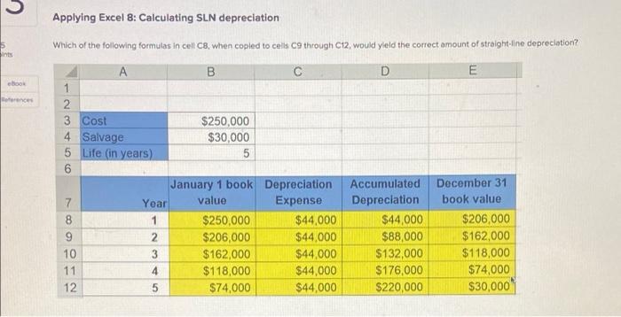 Solved Applying Excel 8: Calculating SLN depreciation Which | Chegg.com