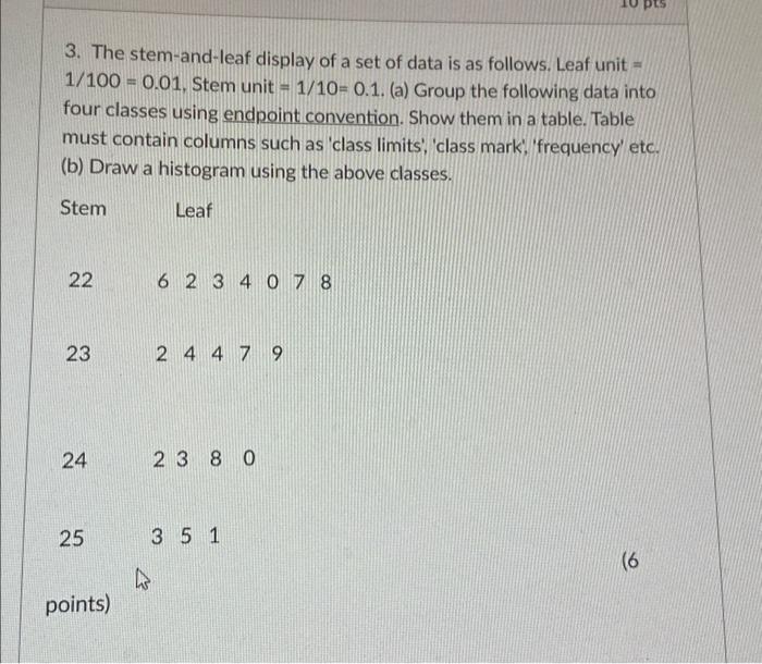 Solved 3. The stem-and-leaf display of a set of data is as | Chegg.com