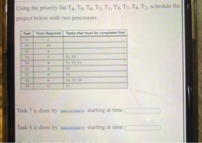 Solved Using the priority list T4, T5, T6, T3, T1, Ts, T7, | Chegg.com