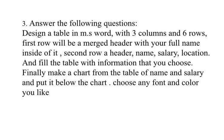 Solved 3. Answer the following questions: Design a table in | Chegg.com
