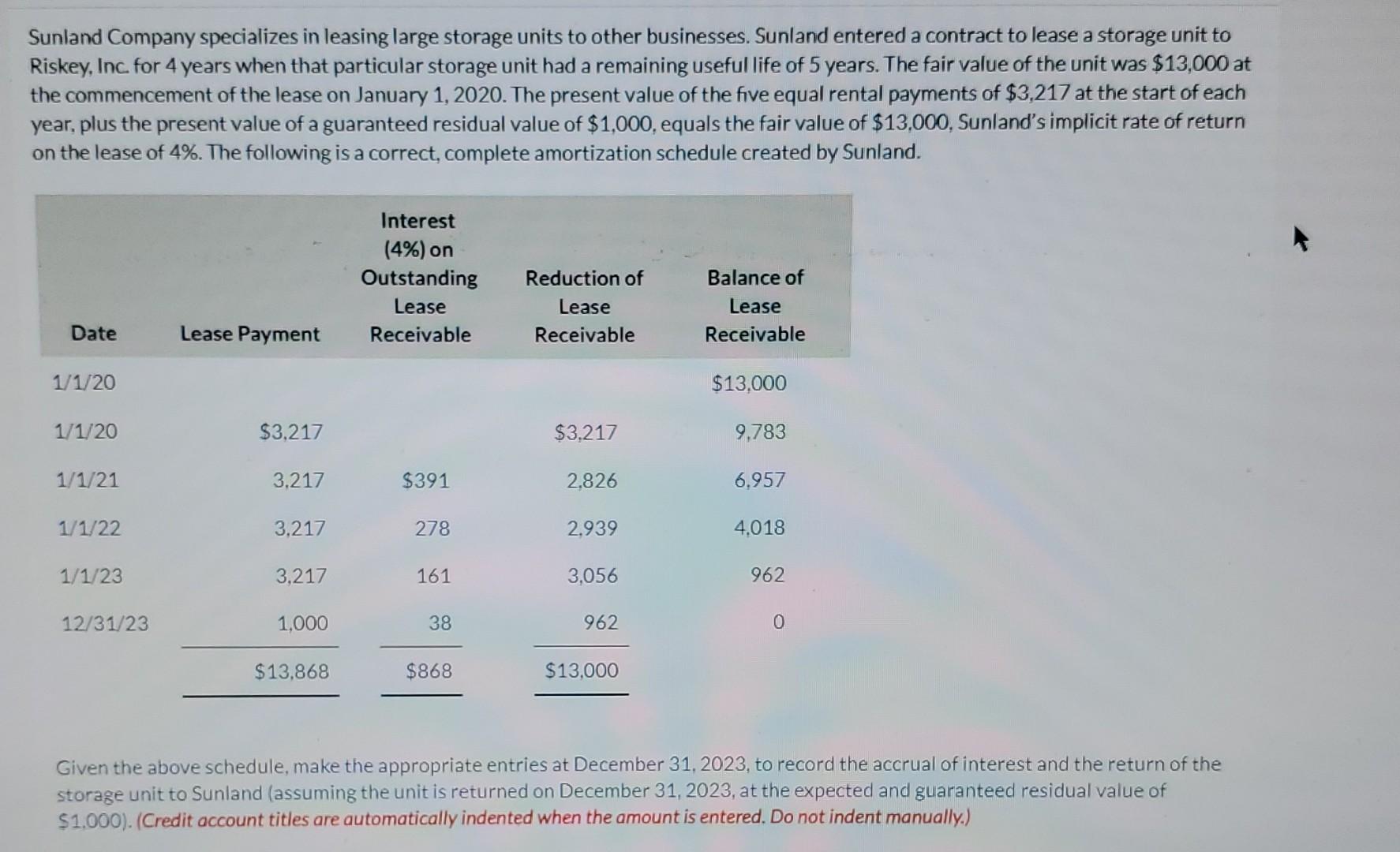 Solved 4 Sunland Company specializes in leasing large | Chegg.com