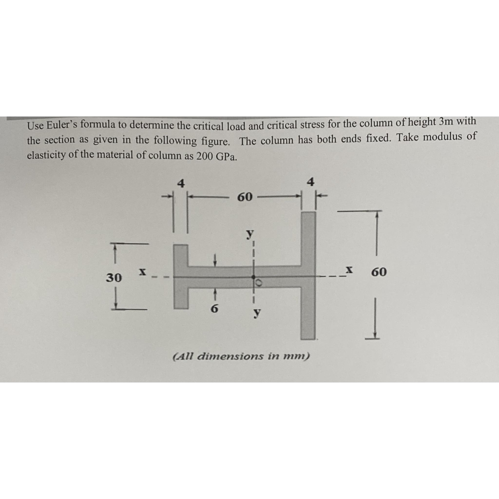 Solved Use Euler's formula to determine the critical load | Chegg.com